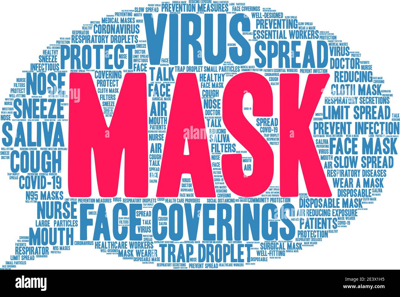 Mask word cloud on a white background Stock Vector Image & Art - Alamy