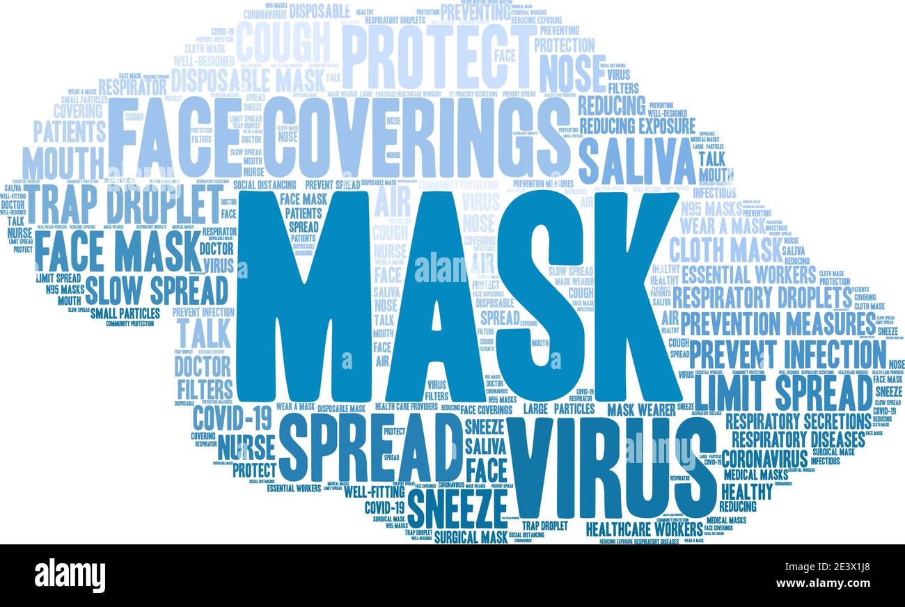 Mask word cloud on a white background Stock Vector Image & Art - Alamy