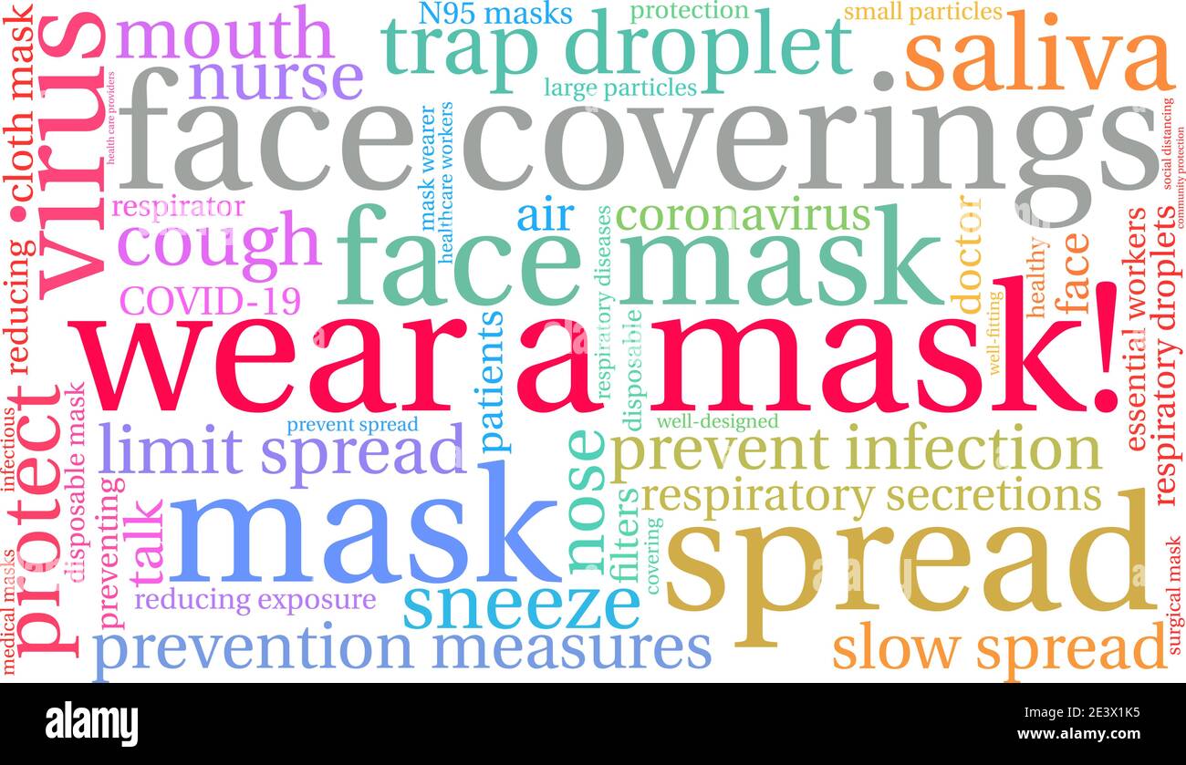 Wear a Mask word cloud on a white background Stock Vector Image & Art ...