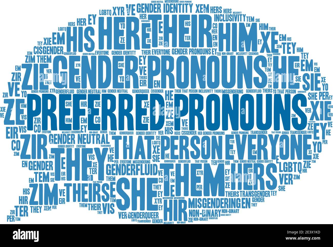 They them pronouns Stock Vector Images - Alamy
