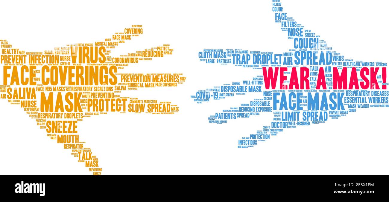 Wear a Mask word cloud on a white background Stock Vector Image & Art ...