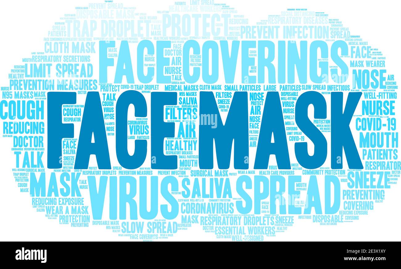 Face Mask word cloud on a white background Stock Vector Image & Art - Alamy
