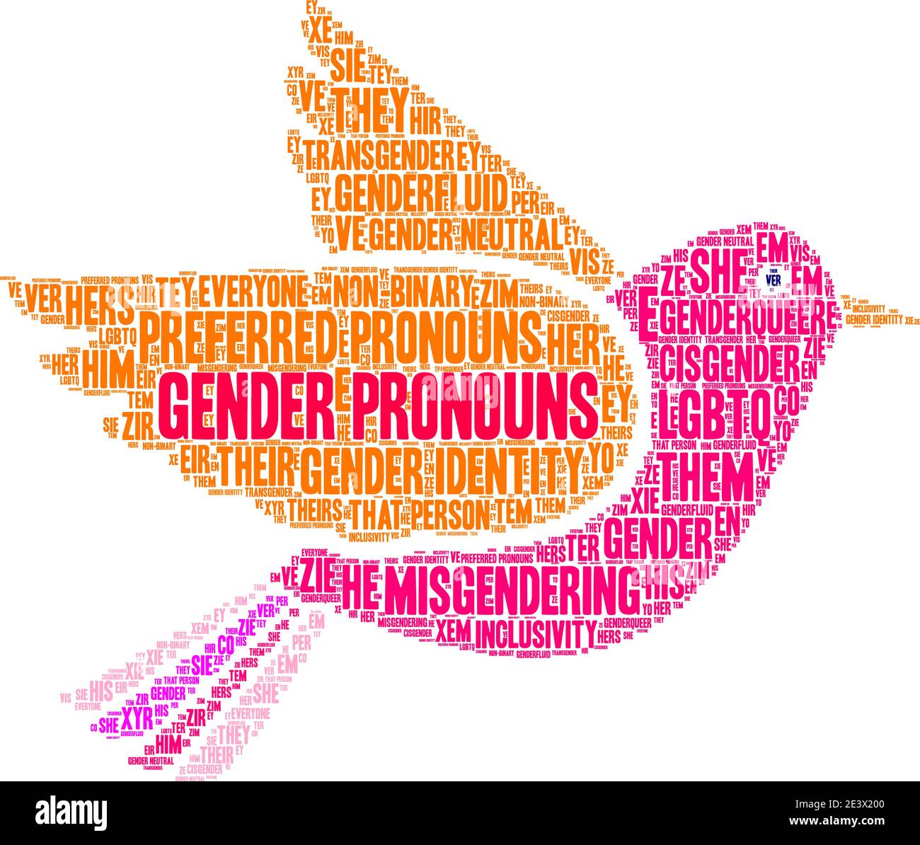 Gender Pronouns word cloud on a white background Stock Vector Image ...