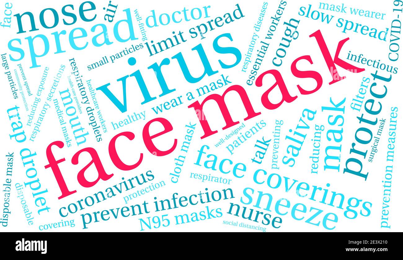 Face Mask word cloud on a white background Stock Vector Image & Art - Alamy