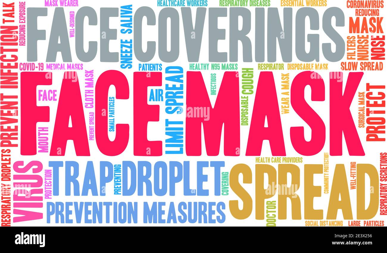 Face Mask word cloud on a white background Stock Vector Image & Art - Alamy