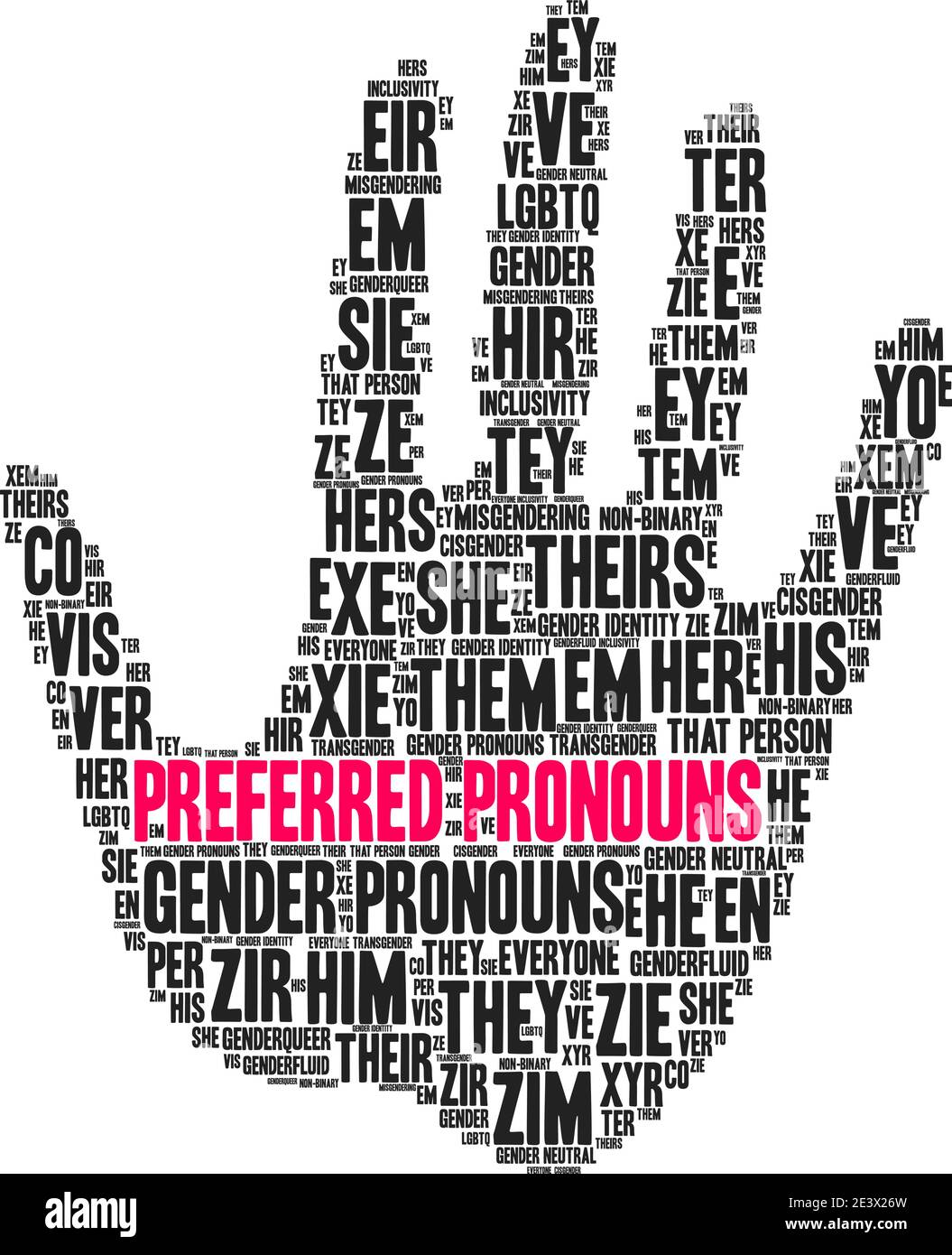 Preferred Pronouns on a white background Stock Vector Image & Art - Alamy