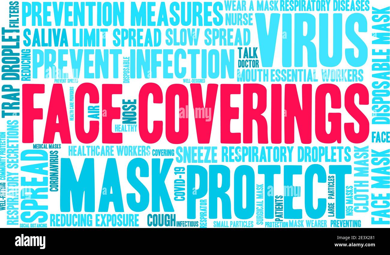 Face Coverings word cloud on a white background Stock Vector Image ...