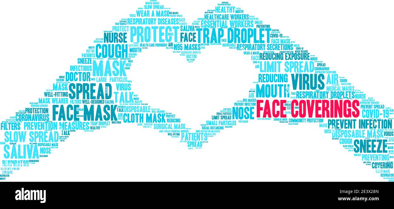 Face Coverings word cloud on a white background Stock Vector Image ...