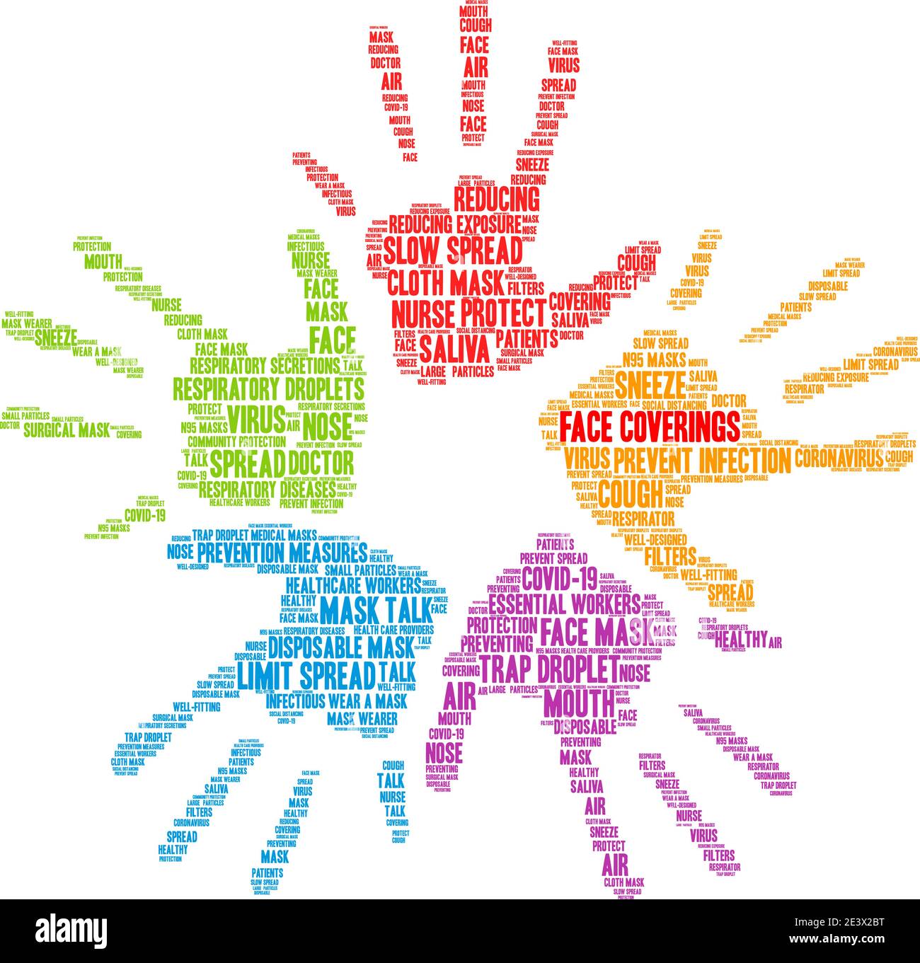 Face Coverings word cloud on a white background Stock Vector Image ...