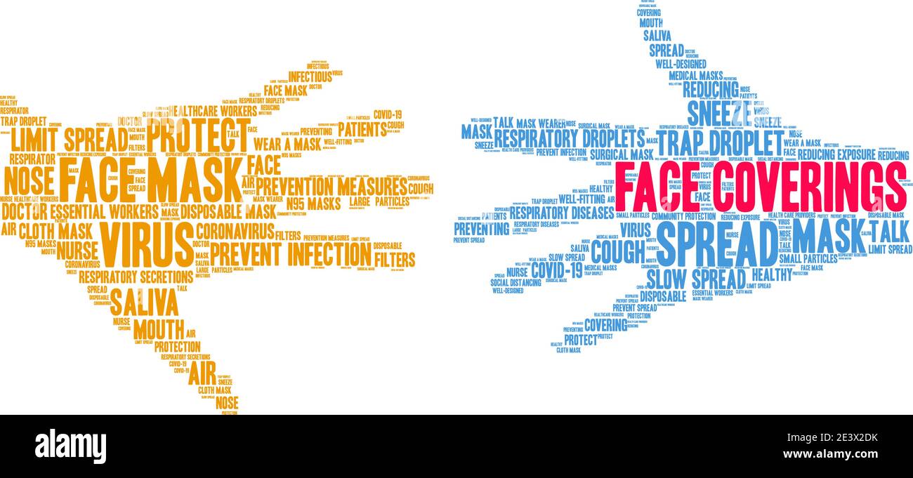 Face Coverings word cloud on a white background Stock Vector Image ...