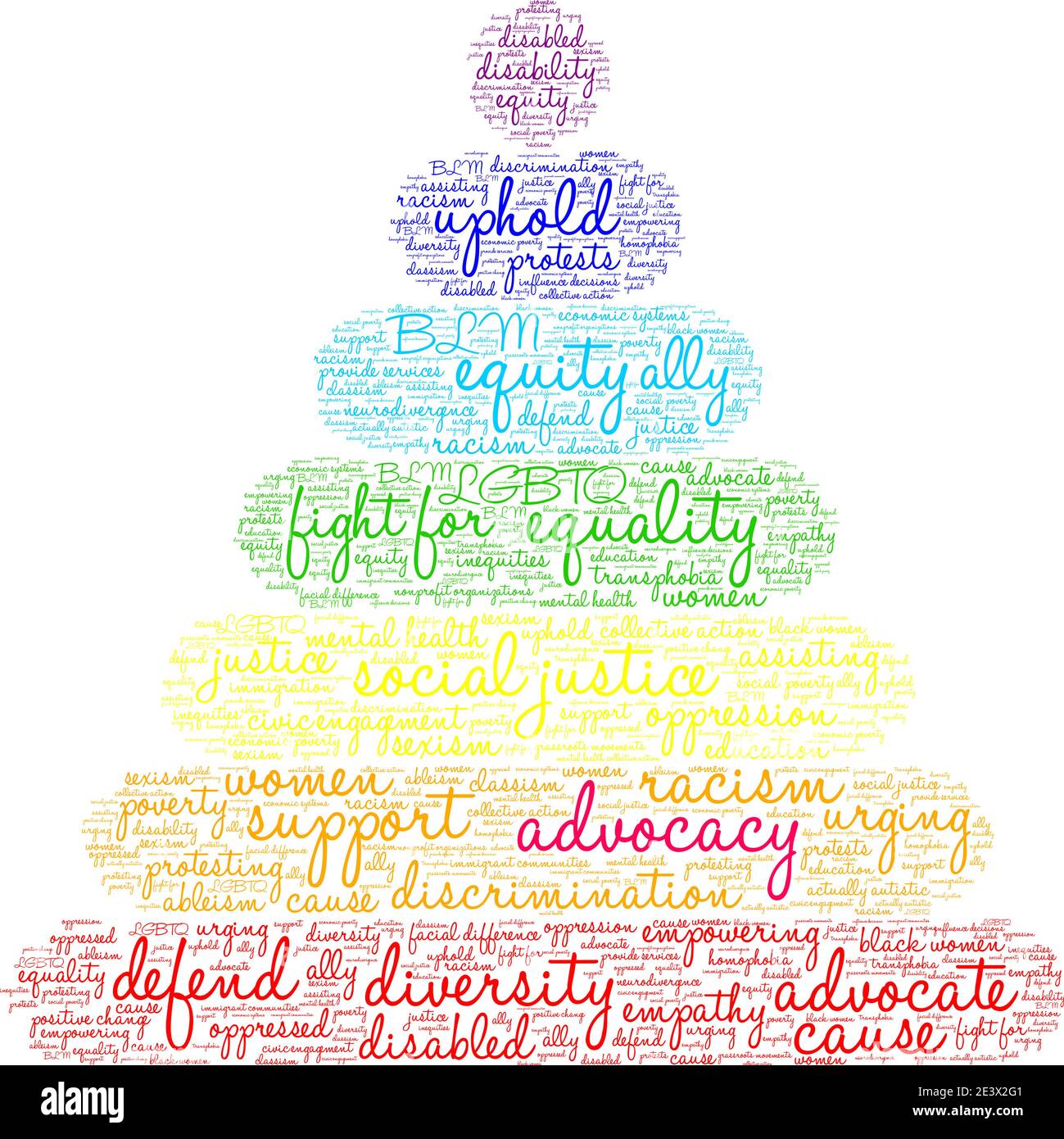 Advocacy word cloud on a white background Stock Vector Image & Art - Alamy