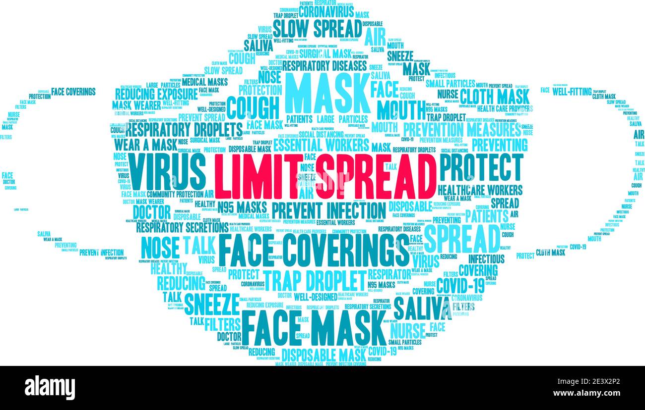 Limit Spread word cloud on a white background Stock Vector Image & Art ...