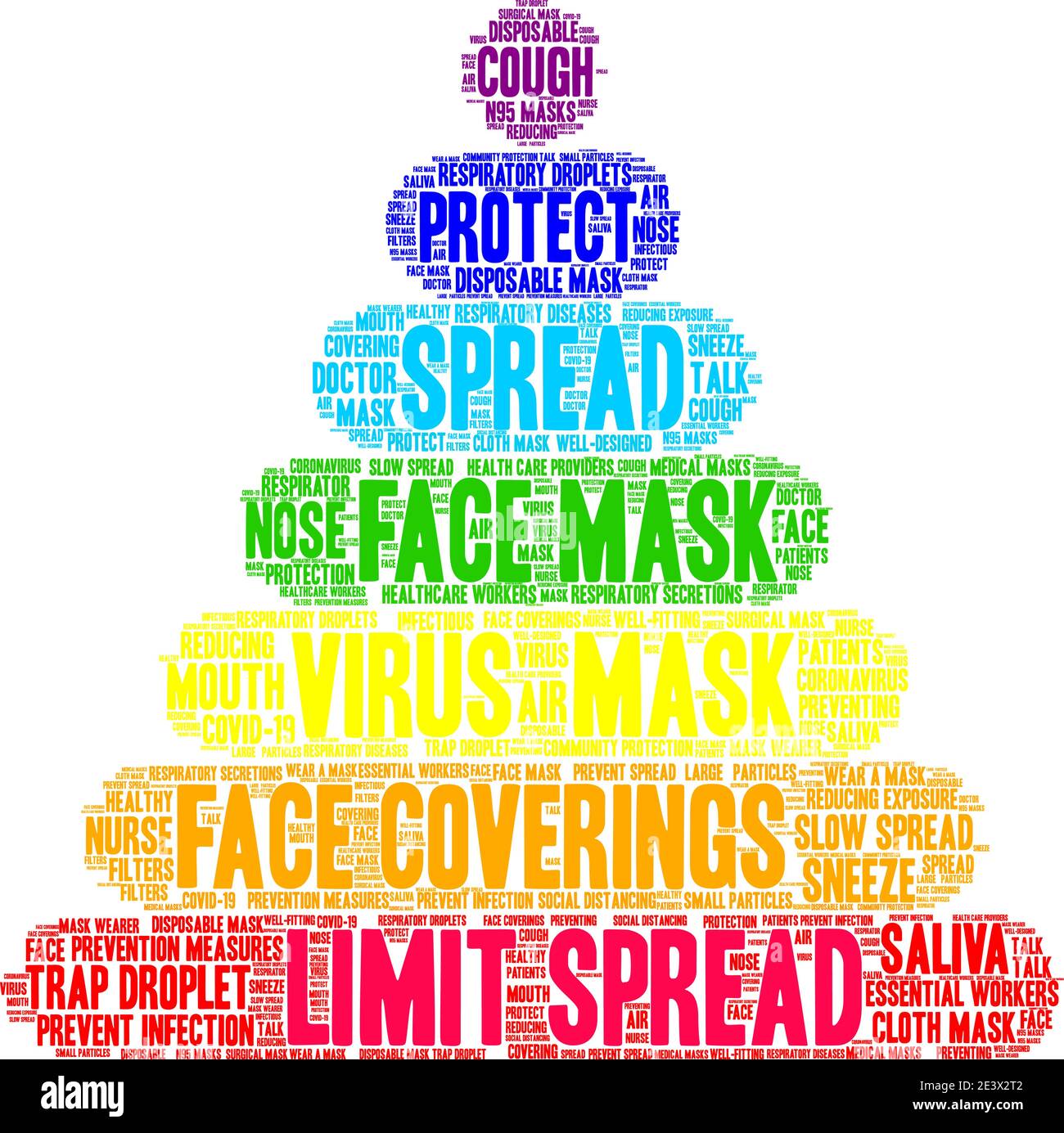 Limit Spread word cloud on a white background Stock Vector Image & Art ...