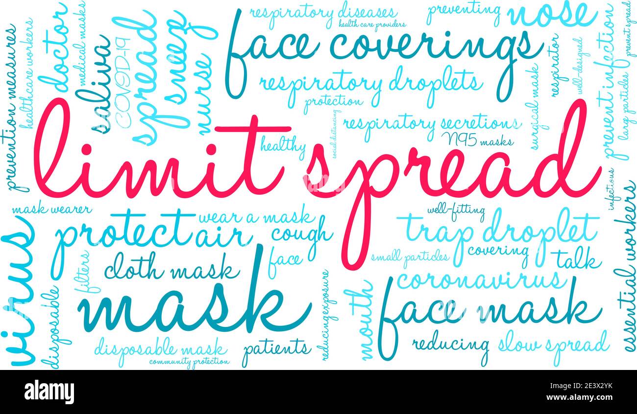 Limit Spread word cloud on a white background Stock Vector Image & Art ...