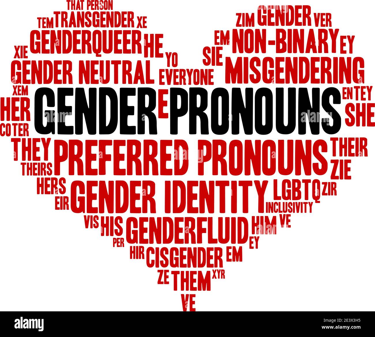 Gender Pronouns word cloud on a white background Stock Vector Image ...