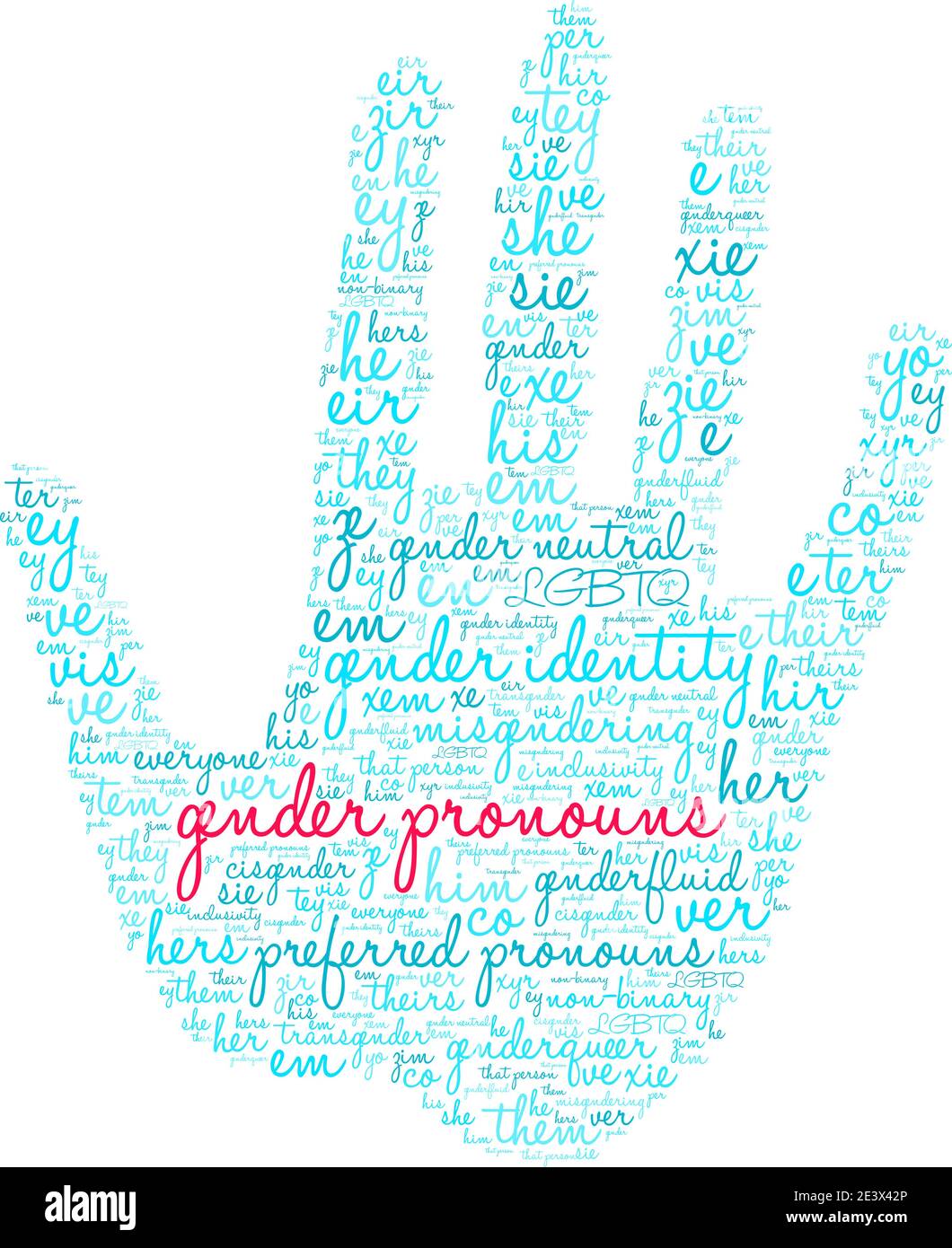 Gender Pronouns word cloud on a white background Stock Vector Image ...