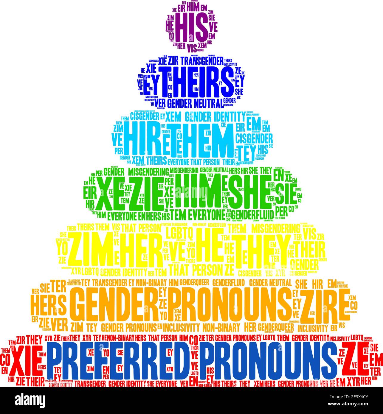 The pronouns Stock Vector Images - Alamy