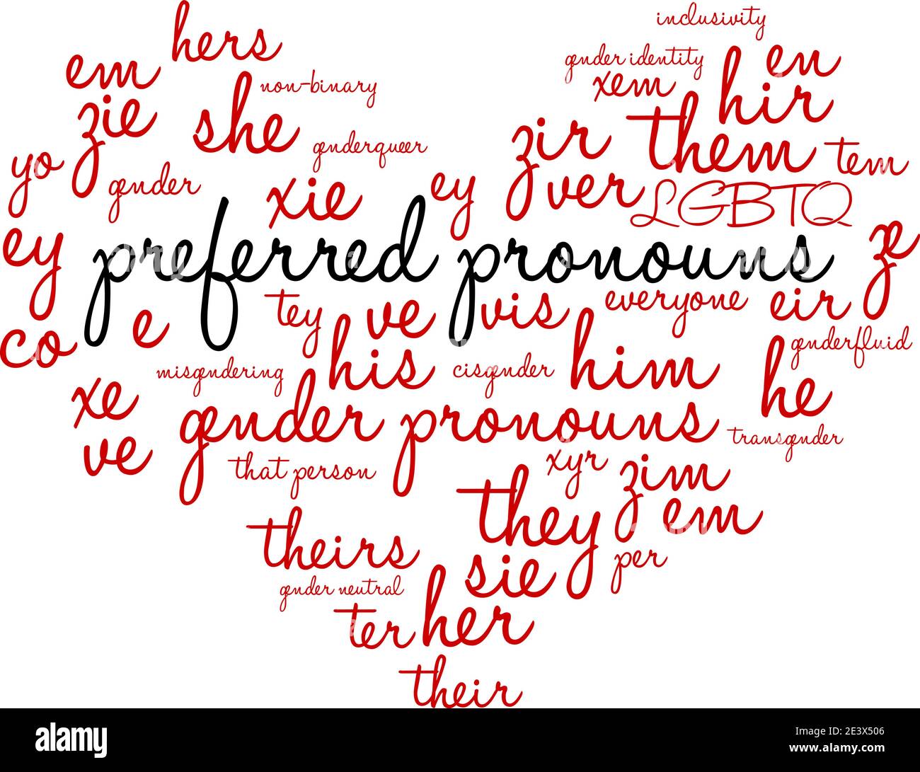 The pronouns Stock Vector Images - Alamy