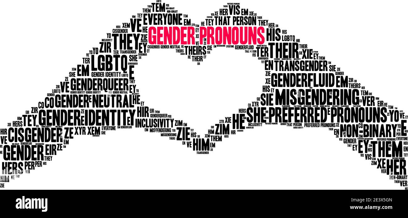Gender Pronouns word cloud on a white background Stock Vector Image ...