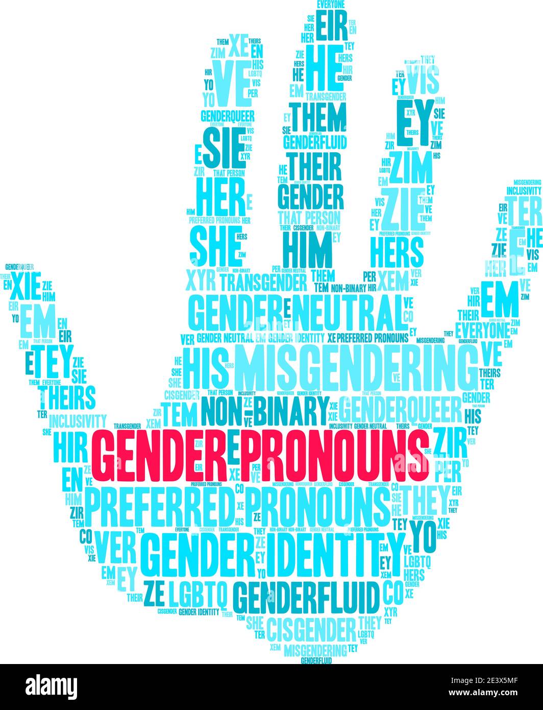Gender Pronouns word cloud on a white background Stock Vector Image ...