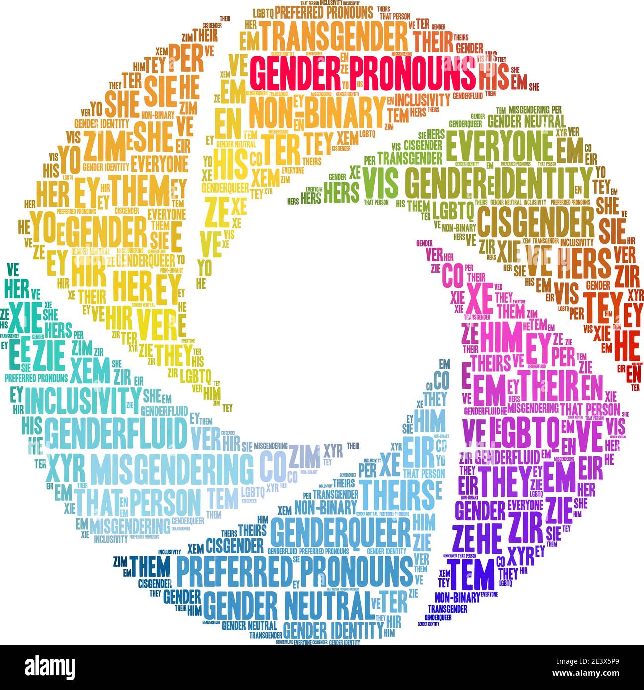 Gender Pronouns Word Cloud On A White Background Stock Vector Image