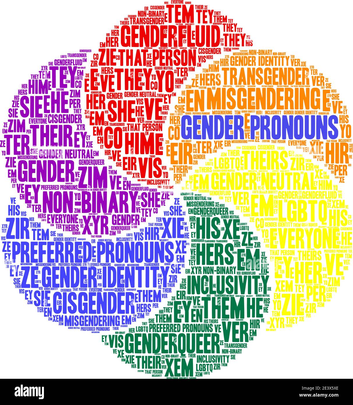 Gender Pronouns word cloud on a white background Stock Vector Image ...