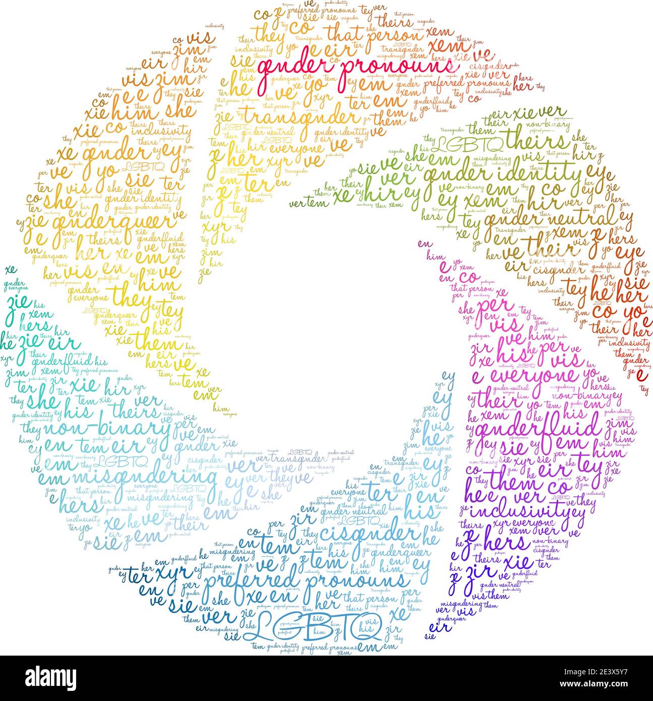 Gender Pronouns word cloud on a white background Stock Vector Image ...