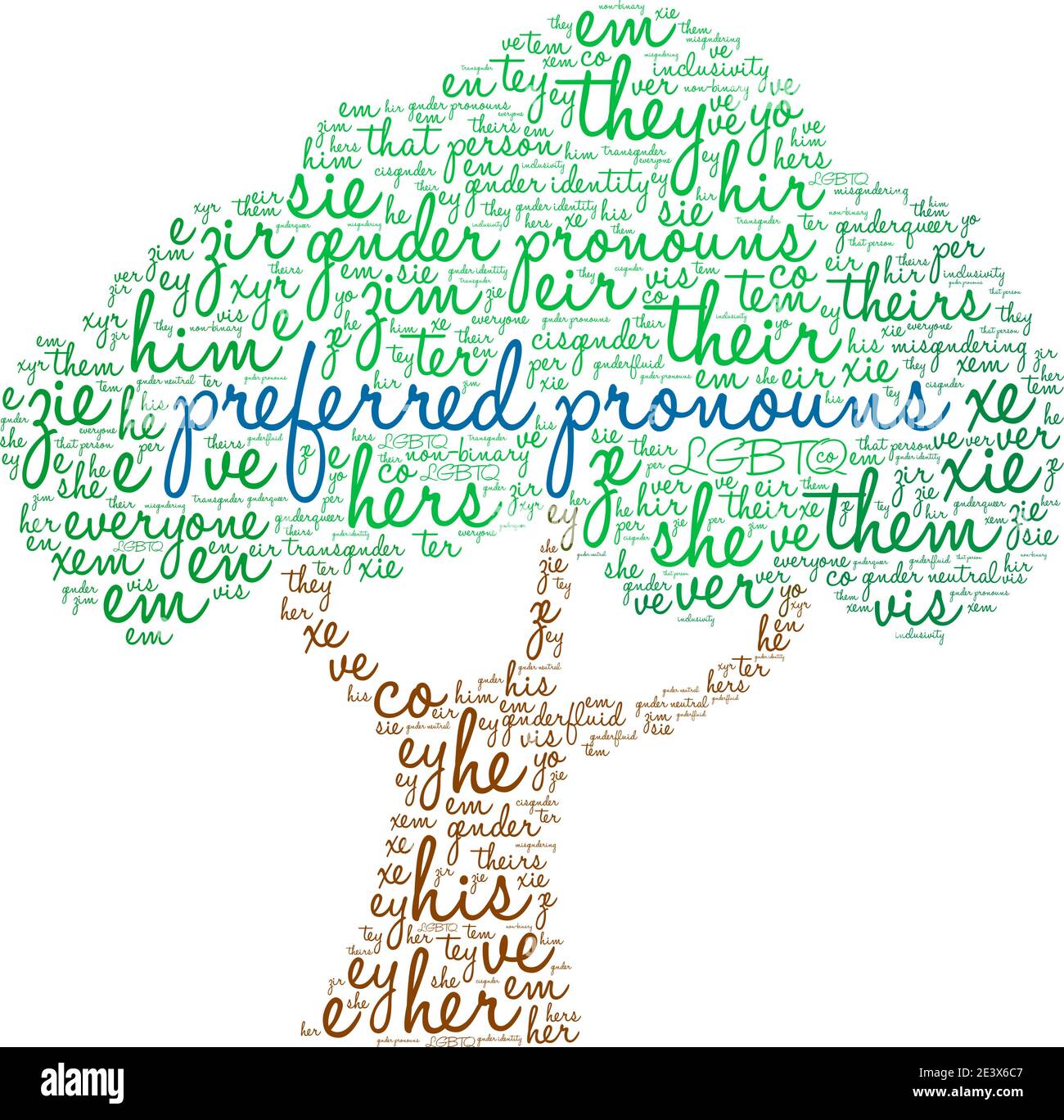 Preferred Pronouns on a white background Stock Vector Image & Art - Alamy