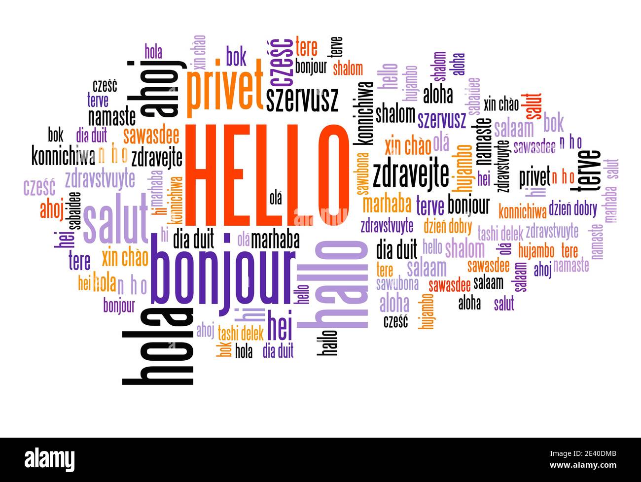 Hello word in different languages. Hello international translation text ...