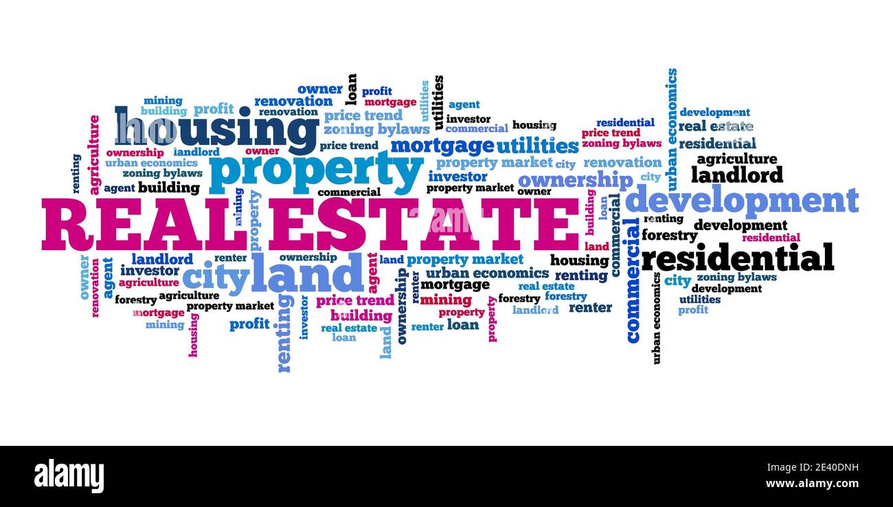 Real estate concept. Real estate word cloud sign Stock Photo - Alamy
