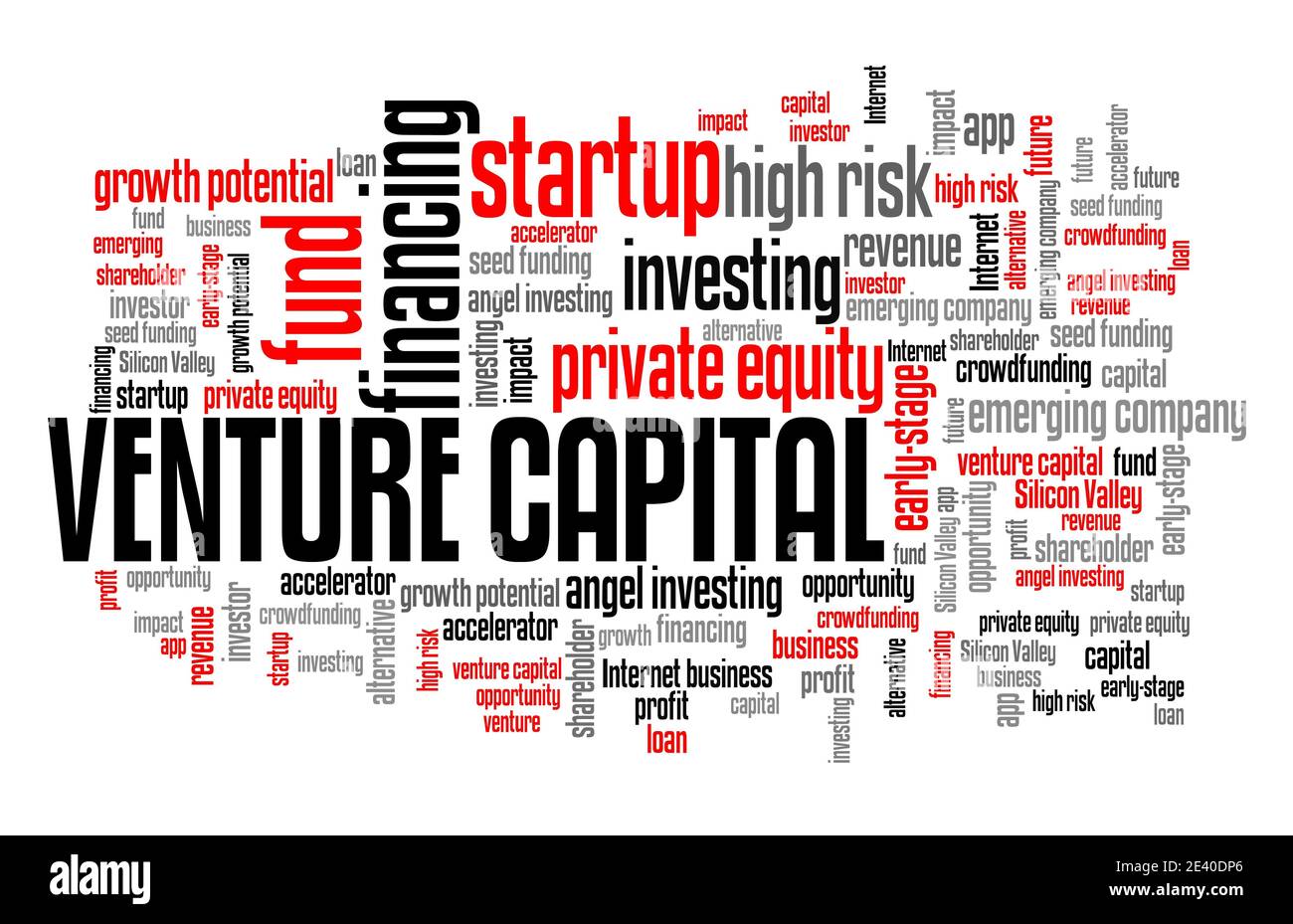 Venture capital concept. Venture investing word cloud sign Stock Photo ...