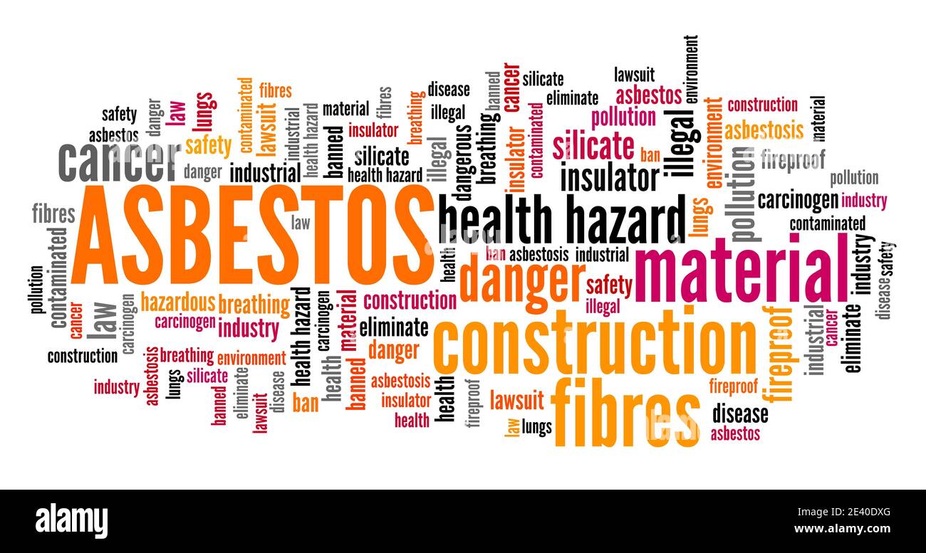 Asbestos construction material problems and issues. Word cloud concept ...