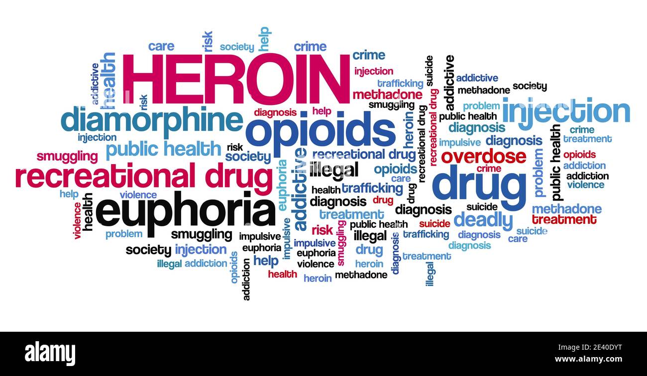 Heroin word cloud collage. Drug addiction concepts text cloud Stock ...