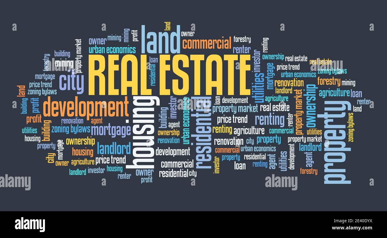Real estate concept. Real estate word cloud sign Stock Photo - Alamy
