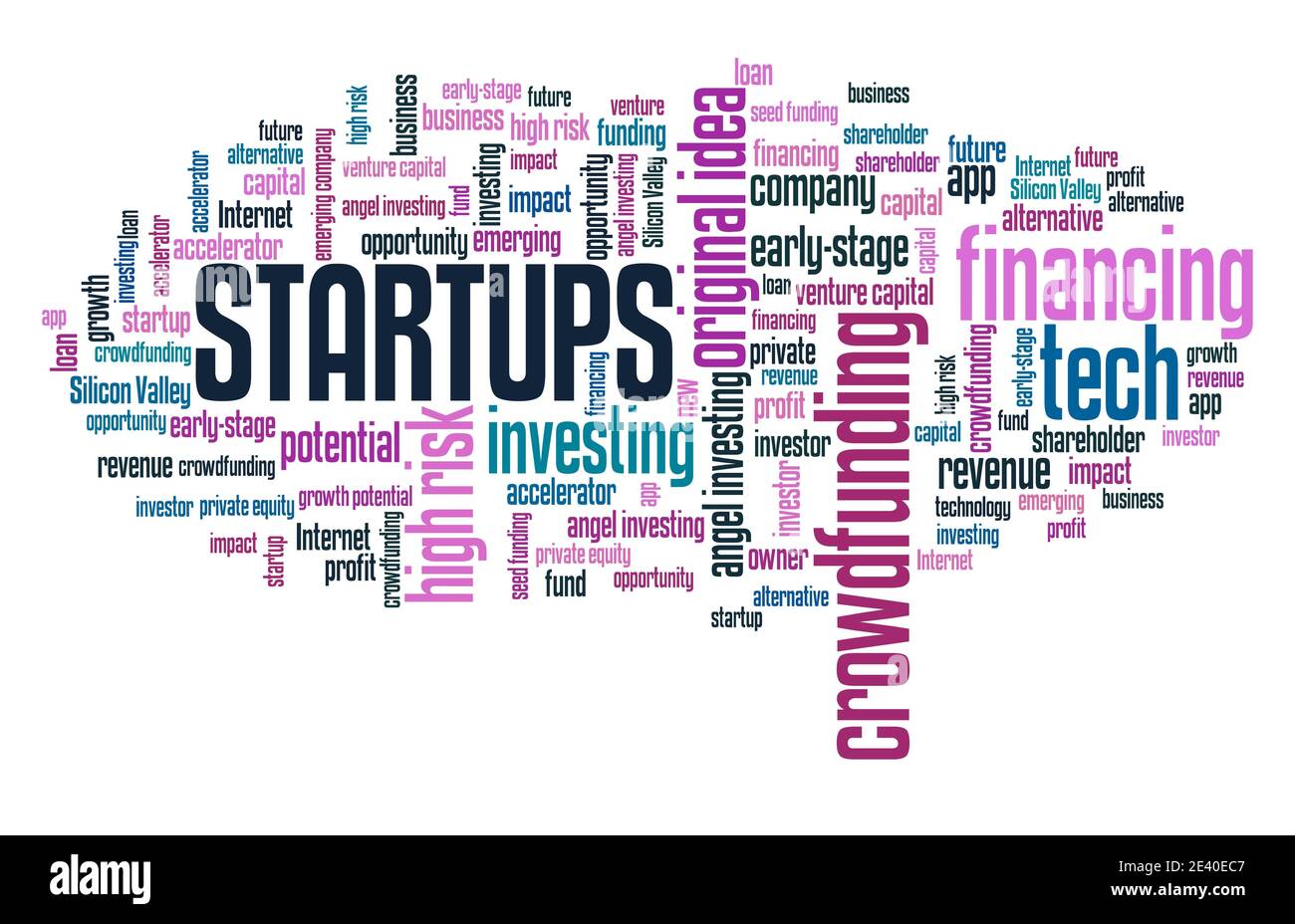 Startups concept. Tech start-up company word cloud sign Stock Photo - Alamy