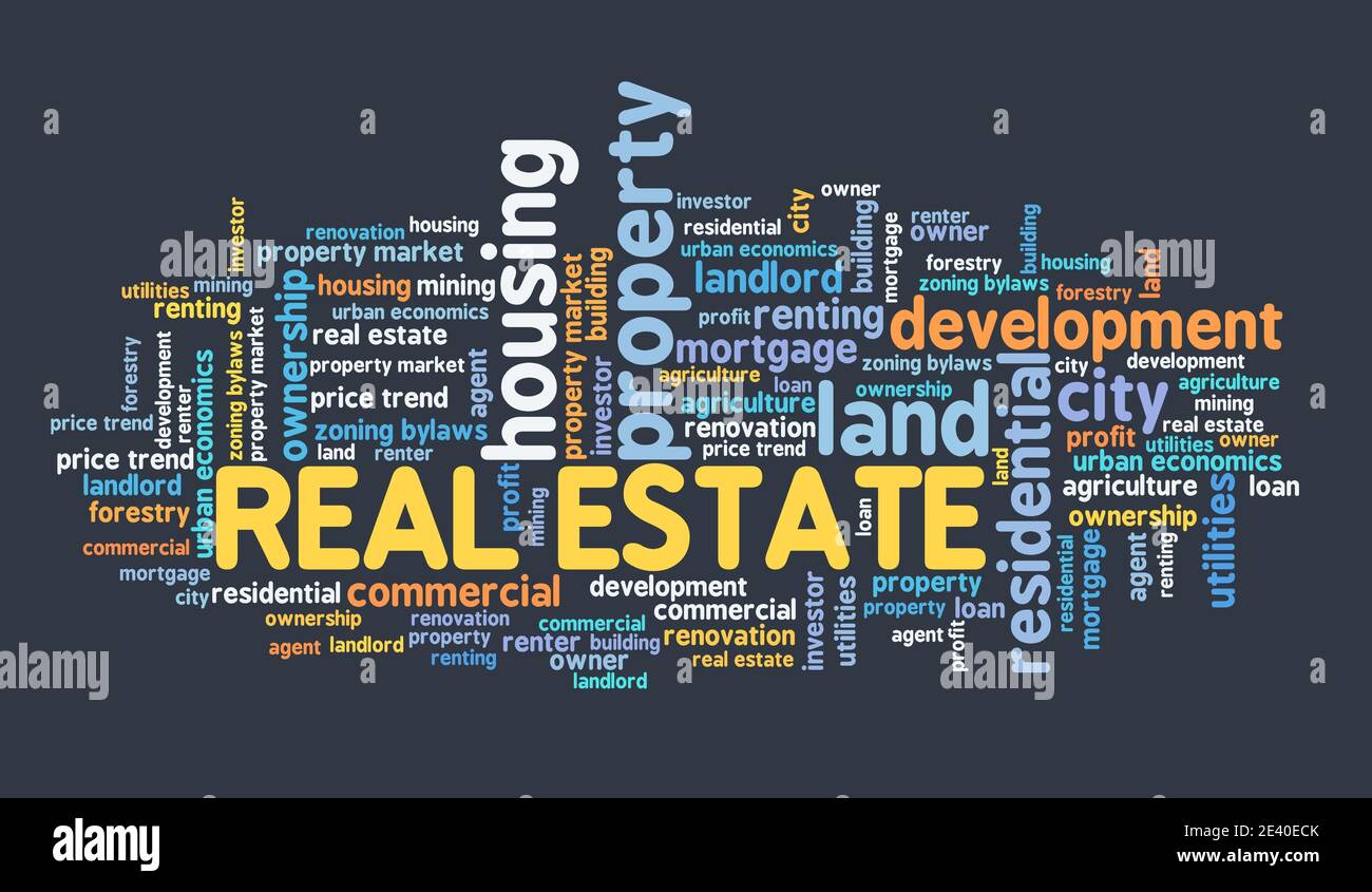 Real estate concept. Real estate word cloud sign Stock Photo - Alamy