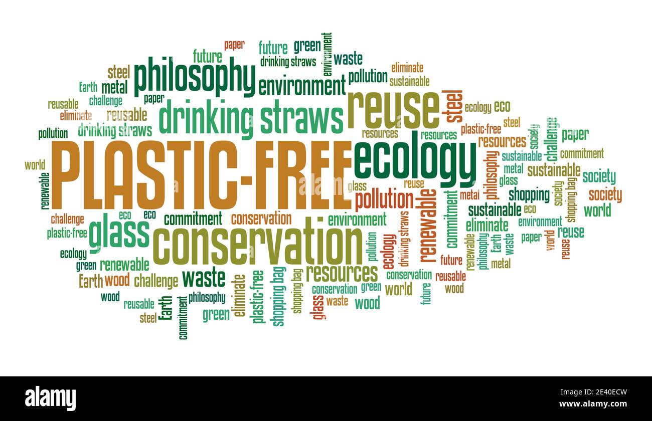 Plastic-free life word cloud collage. Plastic free future philosophy ...