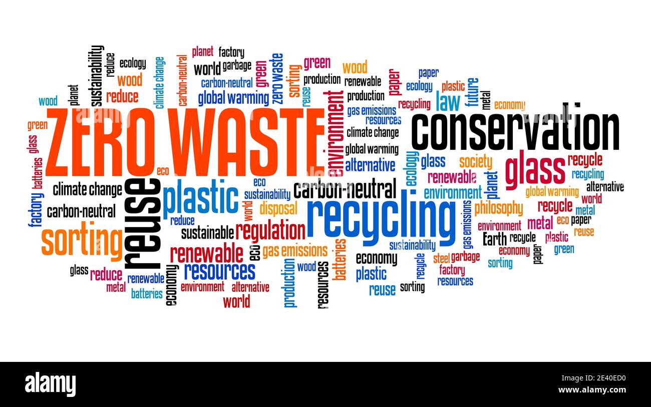 Zero waste life word cloud sign. Zero waste philosophy - environmental ...