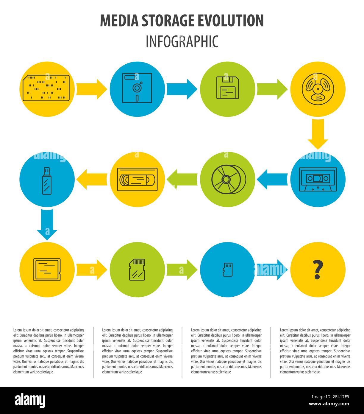 Media data storage devices evolution. Vector infographic design ...