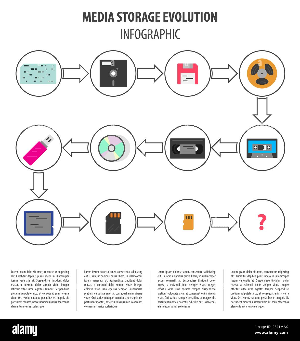 Media data storage devices evolution. Vector infographic design ...