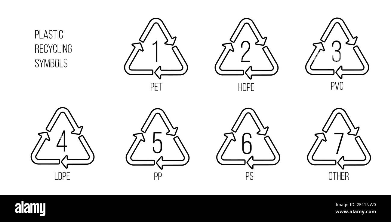 Plastic recycling symbol with international resin codes. Waste sorting icon set vector Stock ...