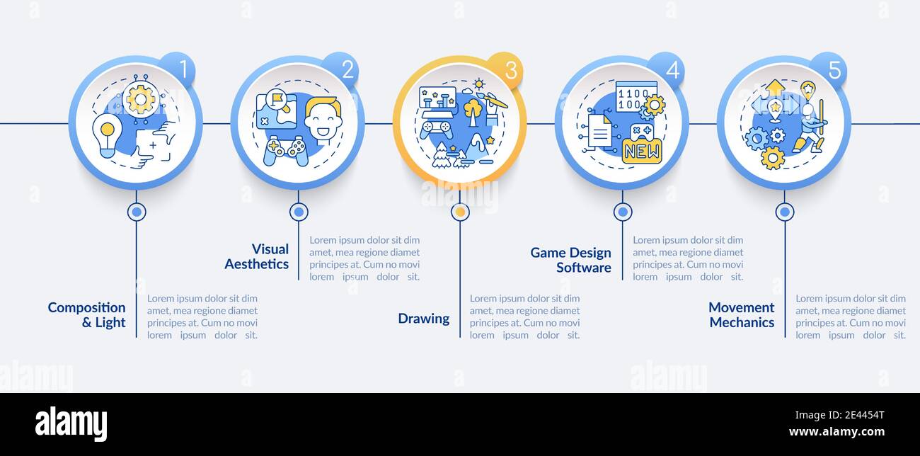 Game designer skills vector infographic template Stock Vector Image ...
