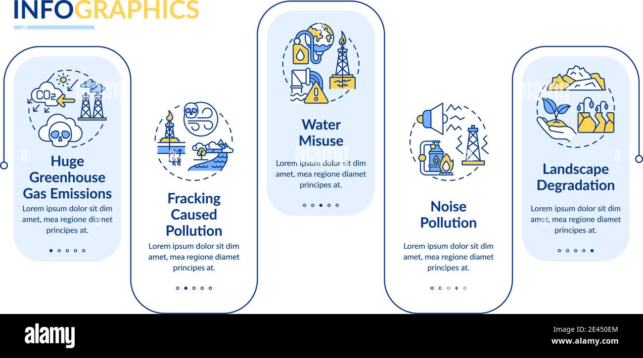 Greenhouse gas emissions vector infographic template Stock Vector Image ...