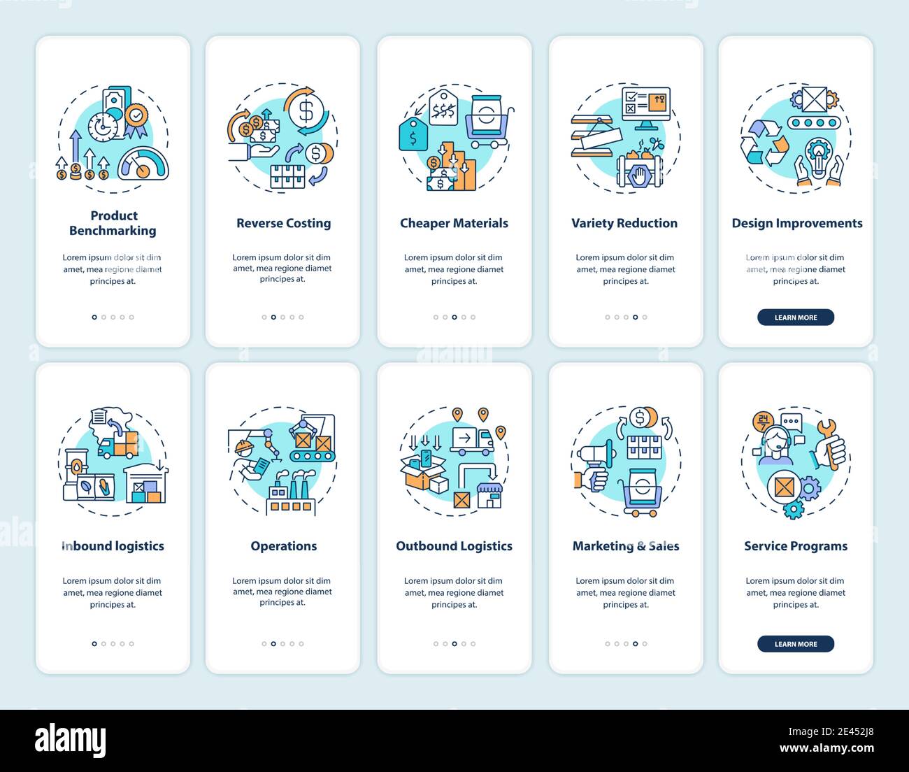 Value chain components onboarding mobile app page screen with concepts set Stock Vector Image ...