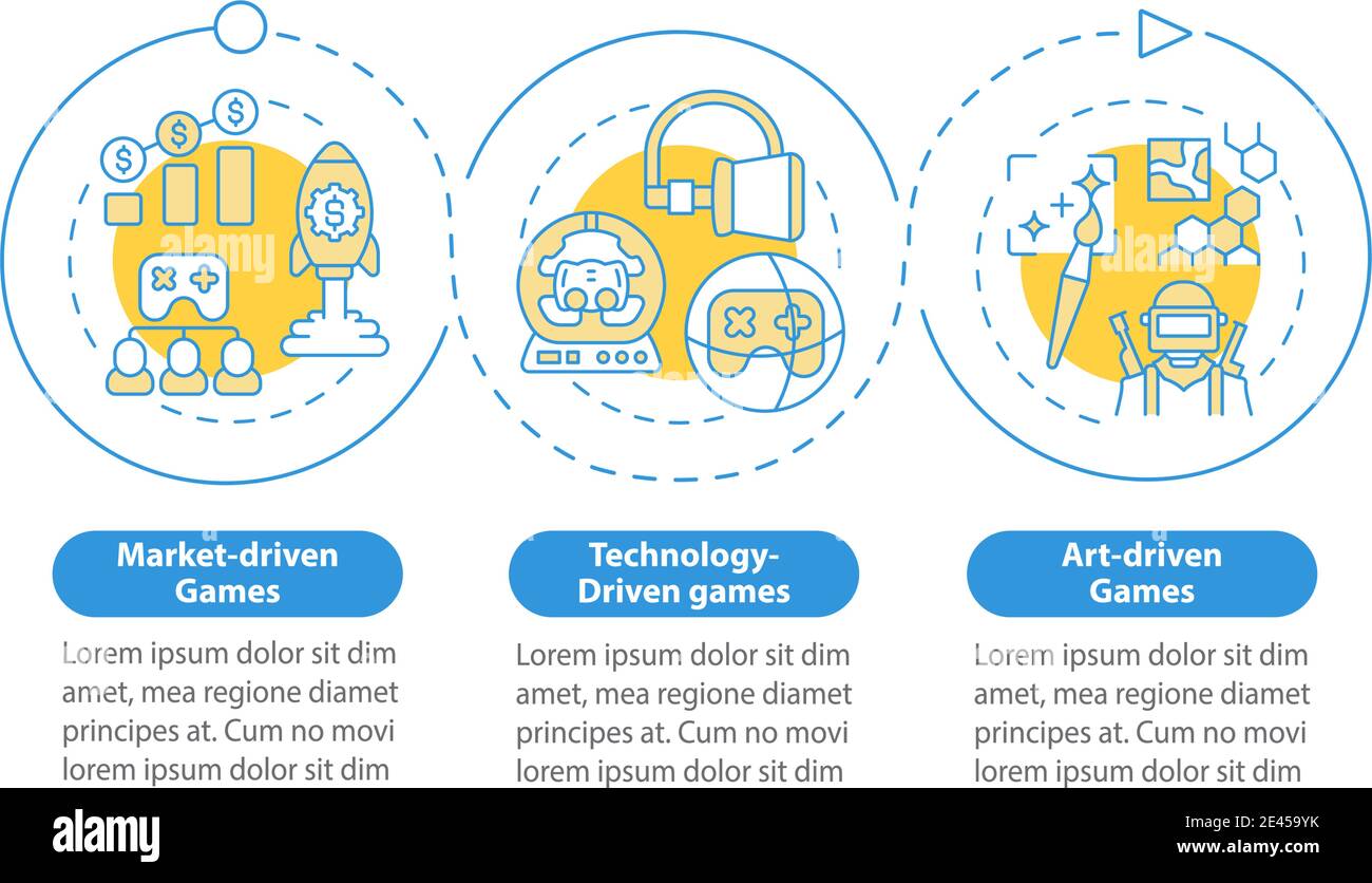 Video games types vector infographic template Stock Vector Image & Art ...