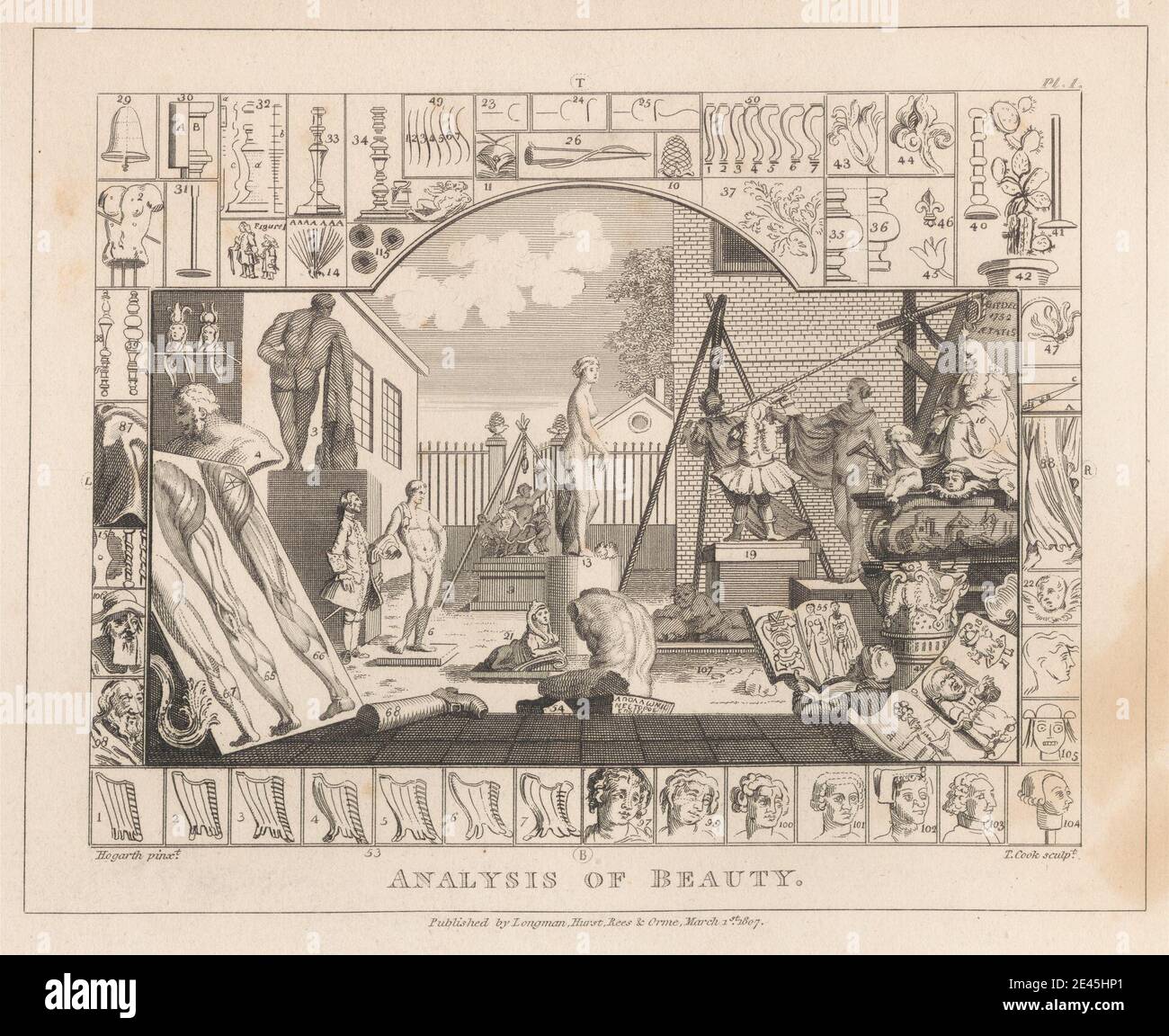 Print made by Thomas Cook, 1744â€“1818, British, Analysis of Beauty ...