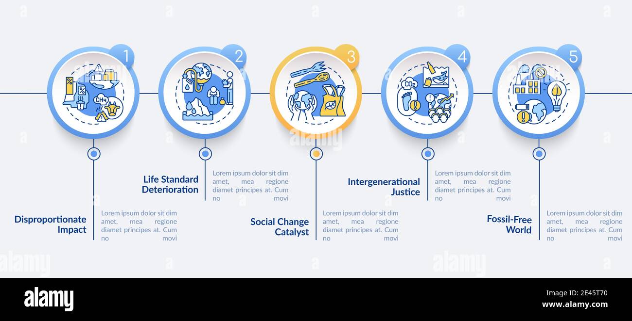 Catalyst flow hi-res stock photography and images - Alamy