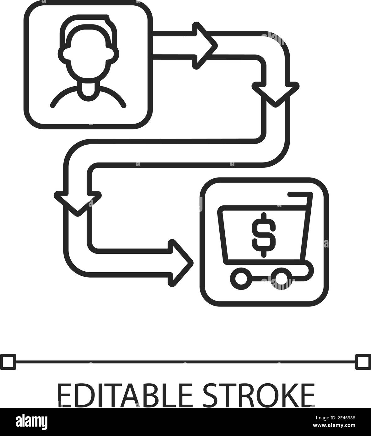 Customer journey map linear icon Stock Vector Image & Art - Alamy