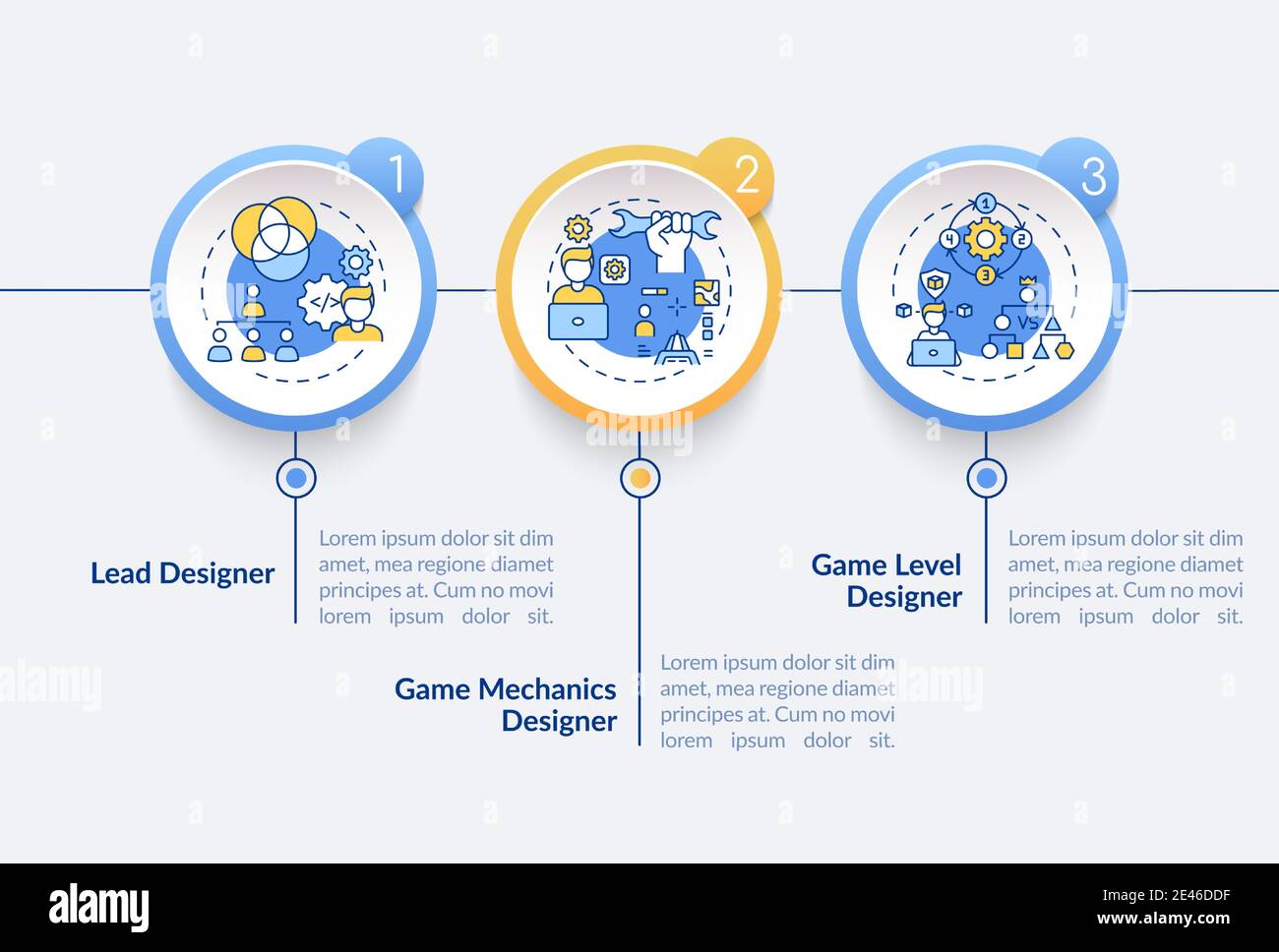 Game designers types vector infographic template Stock Vector Image ...