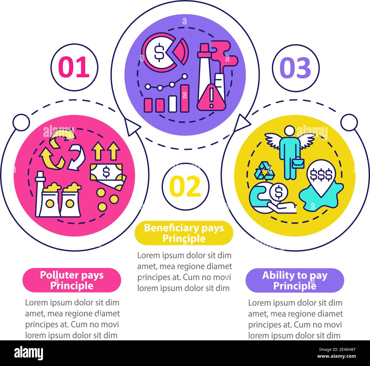 Climate change adaptation vector infographic template Stock Vector ...
